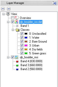 How to change the class names and colors of an ENVI classification image in ENVI 5.x - NV5 ...